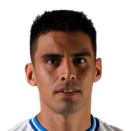 FC24 - Puebla Squads SoFIFA