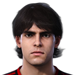 Players created by Vivan SoFIFA