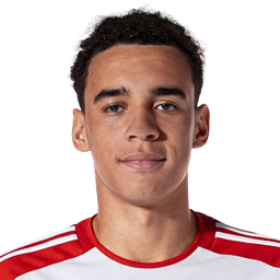 Savinho - Customized - FC 24 - Aug 20, 2024 | SoFIFA