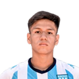 Argentina CAT 2006 Squads SoFIFA