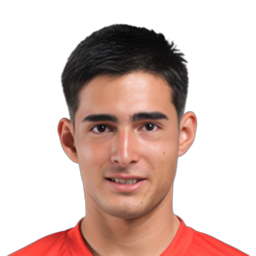 FC25 - Necaxa Squads SoFIFA