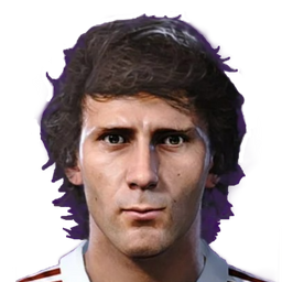 Players created by Vivan SoFIFA