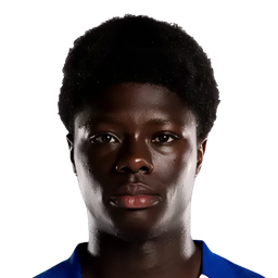 Andre Ryan Harriman-Annous - Customized - FC 25 - Jul 9, 2025 | SoFIFA