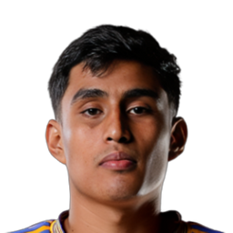 FC25 - Tigres U.A.N.L. Squads SoFIFA