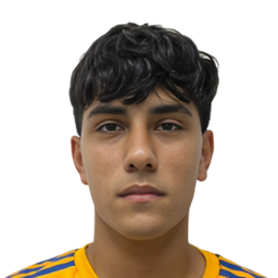 Players created by Royy SoFIFA