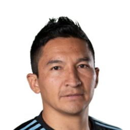 Players created by Bad user SoFIFA