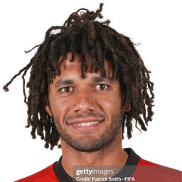 Mohamed Elneny FC 24 Feb 15, 2024 SoFIFA