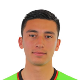 FC24 - Juárez Squads SoFIFA