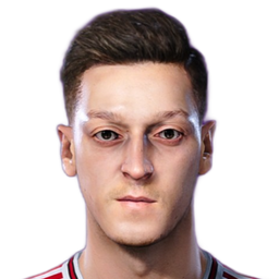 Players created by Vivan | SoFIFA