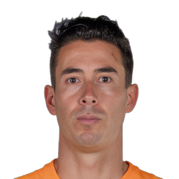 FC24 - América Squads SoFIFA