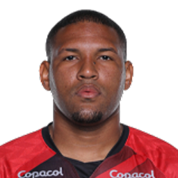 Ceará Squads SoFIFA