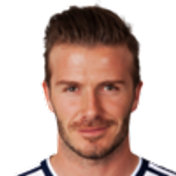 David Beckham FIFA 23 Jul 13, 2023 SoFIFA