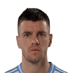 Lionel Messi - Customized - FC 24 - Sep 4, 2024 | SoFIFA