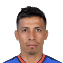 FC25 - Cruz Azul Squads SoFIFA