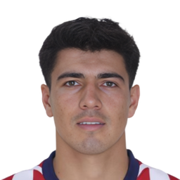 FC25 - Guadalajara Squads SoFIFA