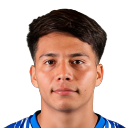 FC25 - Monterrey Squads SoFIFA