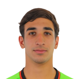 FC24 - Juárez Squads SoFIFA