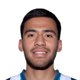 FC25 - Pachuca Squads SoFIFA