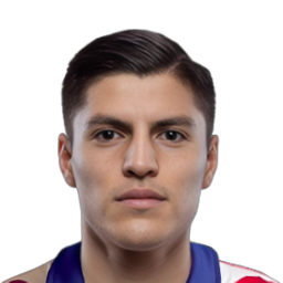 FC24 - Guadalajara Squads SoFIFA