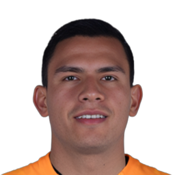 FC24 - América Squads SoFIFA