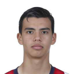 FC24 - Guadalajara Squads SoFIFA