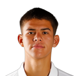 FC25 - Necaxa Squads SoFIFA