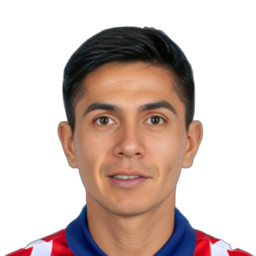 FC24 - Atlético San Luis Squads SoFIFA