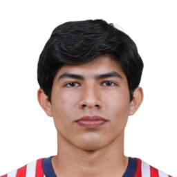 FC25 - Guadalajara Squads SoFIFA