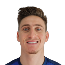 FC25 - Puebla Squads SoFIFA