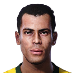 All Time Brazil Squads SoFIFA