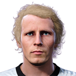 Players created by Vivan SoFIFA