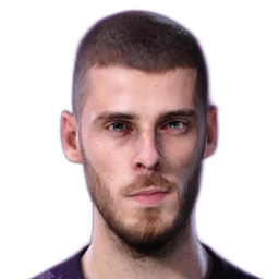 Players created by Vivan SoFIFA