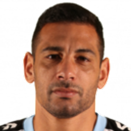 Grêmio Squads SoFIFA