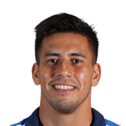 FC25 - Monterrey Squads SoFIFA