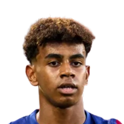 George Ilenikhena Customized FIFA 23 Jan 30, 2023 SoFIFA