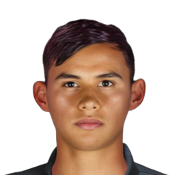 FC25 - Tijuana Squads SoFIFA