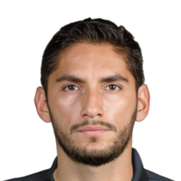 FC24 - Tijuana Squads SoFIFA