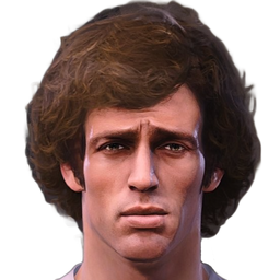 Players created by Vivan SoFIFA