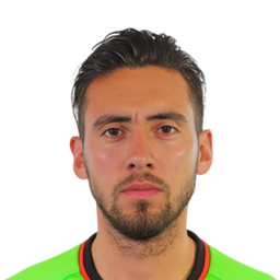 FC24 - Juárez Squads SoFIFA