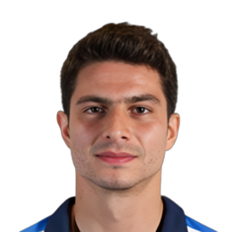 FC25 - Monterrey Squads SoFIFA