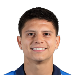 FC25 - Monterrey Squads SoFIFA