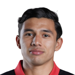 Players created by Royy SoFIFA