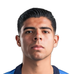 FC25 - Monterrey Squads SoFIFA