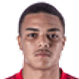 Flamengo Squads SoFIFA