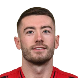 Ben O'Riordan Customized FIFA 23 May 11, 2023 SoFIFA