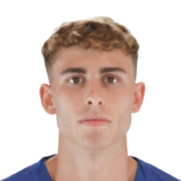 Robert Lewandowski - Customized - FC 25 - Jul 17, 2025 | SoFIFA