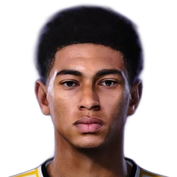 Players created by Vivan SoFIFA