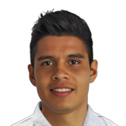 FIFA 23 - Pachuca Squads SoFIFA